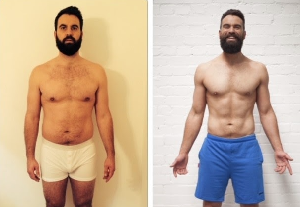 Clients Enjoy 78 Increase In Weight Loss After Covid 19 Moves Personal Clients Enjoy 78 Increase In Weight Loss After Covid 19 Moves Personal