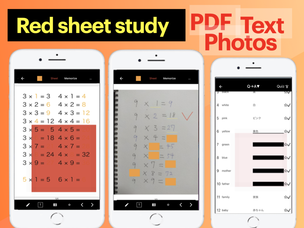 Study with a red sheet? Memorize with photos? Did you try them? - News ...
