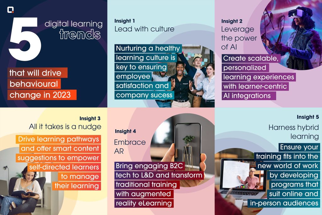 Latest learning and development trends for 2023 show nearly 70% of UK ...
